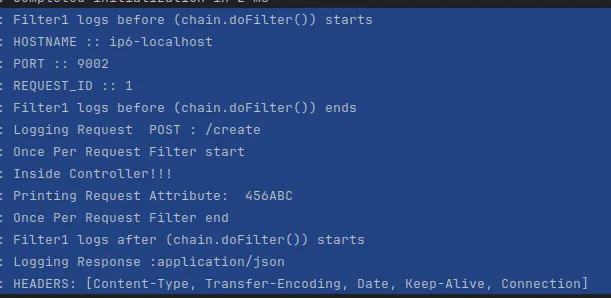 Spring Security Basic Authentication With Database And Unit Testing 7176