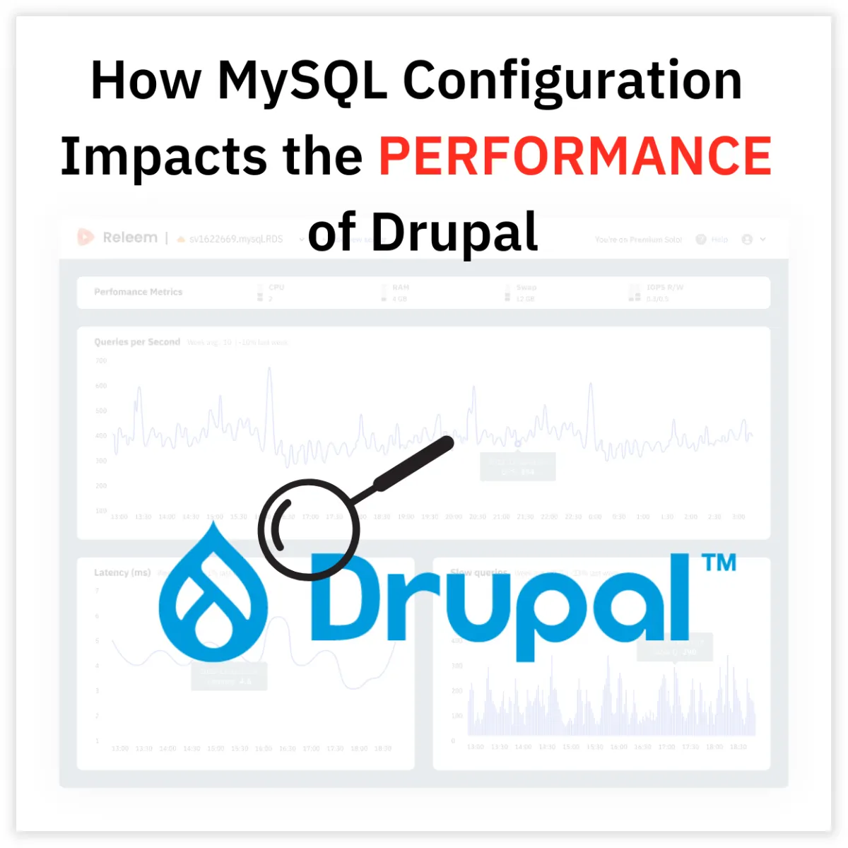 Optimizing MySQL for Peak Performance — A Comprehensive Guide | by Roman Agabekov | Releem | Medium