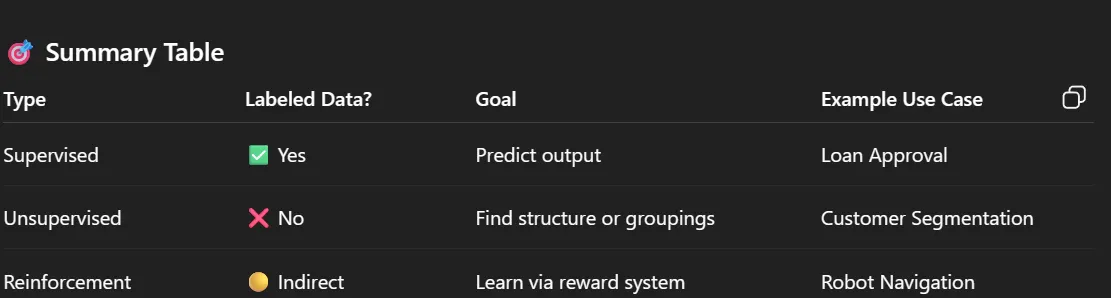 Text Tokenization And Vectorization In Nlp By Wojtek Fulmyk Data Scientist Medium