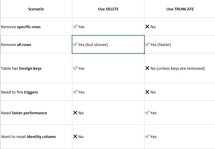Getting Started with Databricks Autoscaling: A Beginner’s Guide | by Utsav Anand | Medium