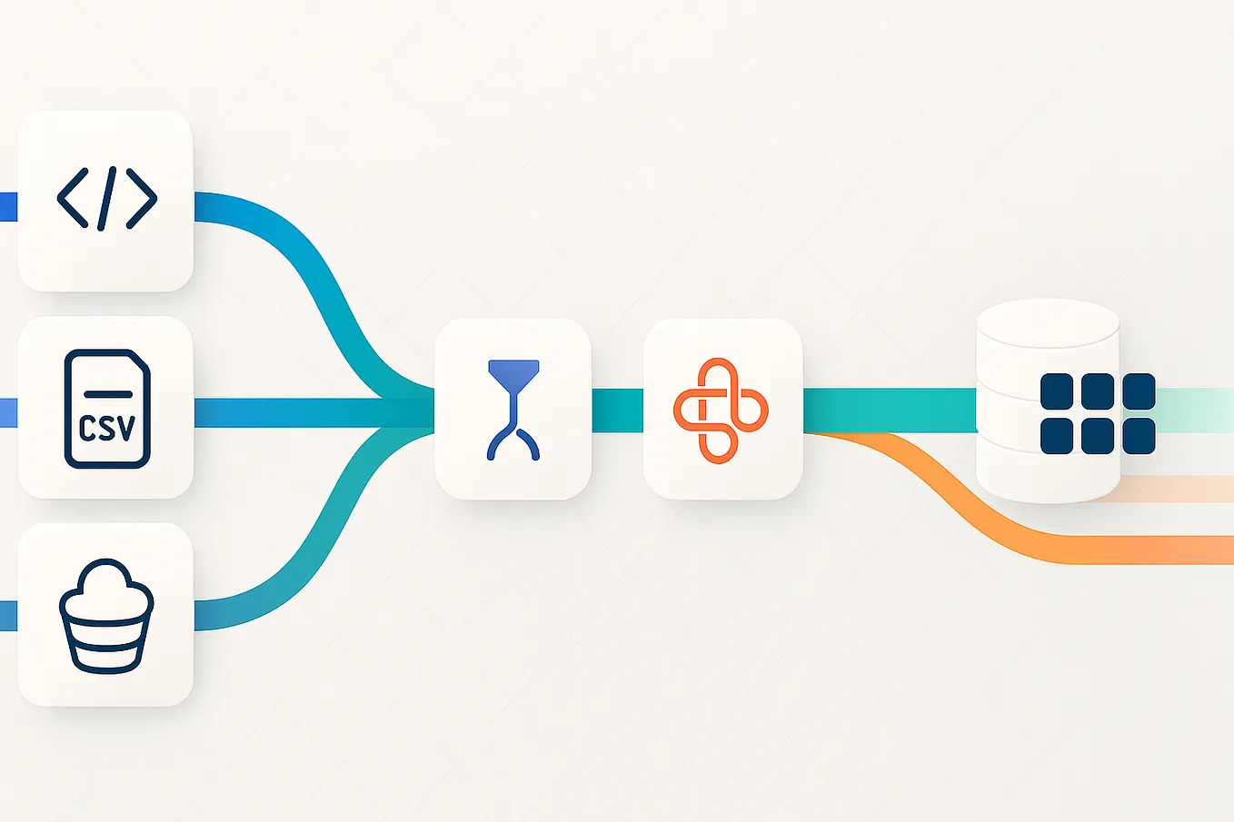 Implement Audit Logs for your Database tables in SQL Server | by Yaz | System Weakness