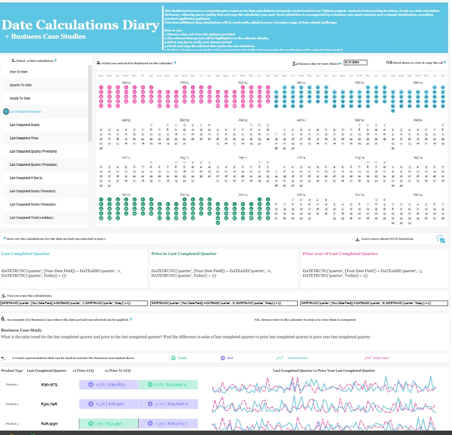 How to calculate MOM (month over month), YOY (year over year) and MOM ...