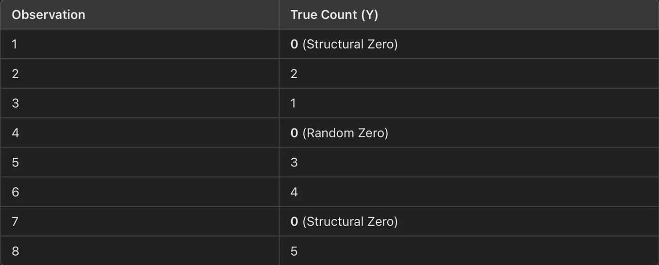📚mastering Python Collection List Tuple Dictionary And Set Explained With Examples By