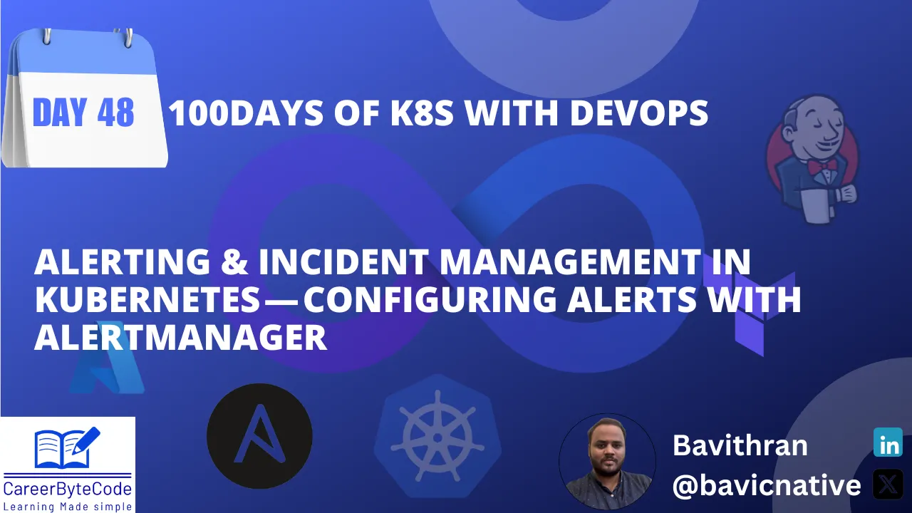 Automated Deployment Rollbacks with GitOps Using ArgoCD and FluxCD | Medium