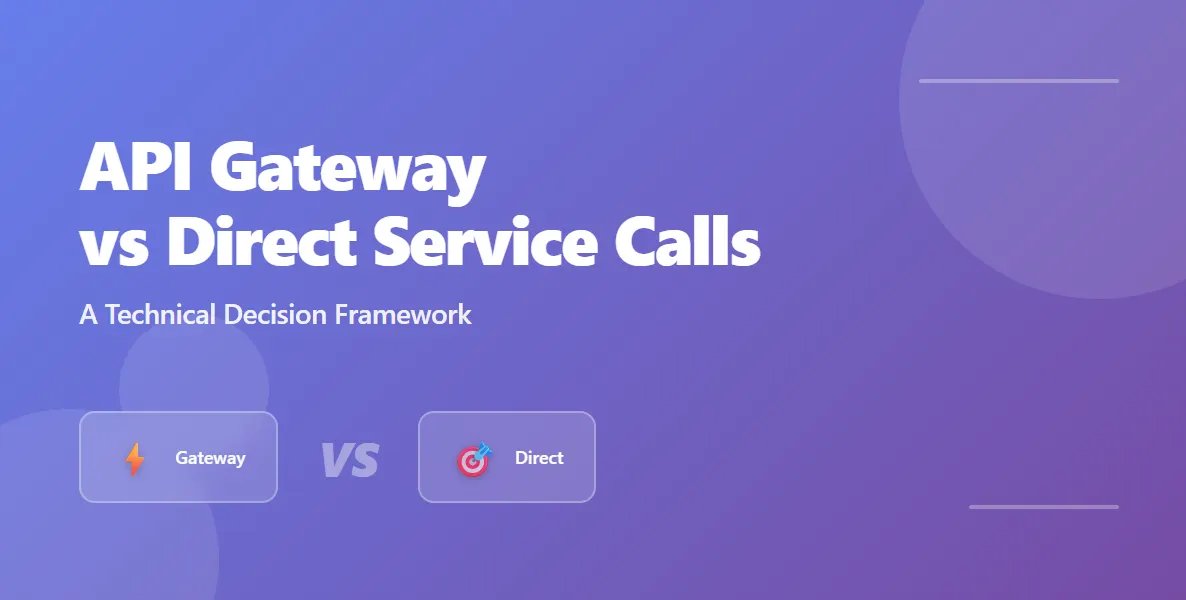 Sending Mail from a TypeScript Node.js Application | by Aman Aafaque ...