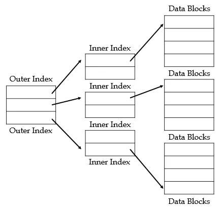 Solving the NPM “Can’t Find Path” Error on Windows | by Ayomide ...
