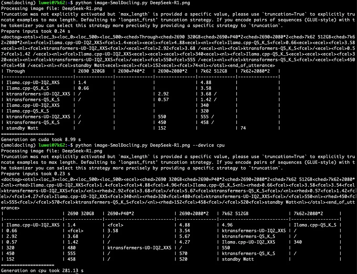 Llama-3 8B & 70B inferences on Intel® Core™ Ultra 5: Llama.cpp vs. IPEX-LLM vs. OpenVINO | by ...