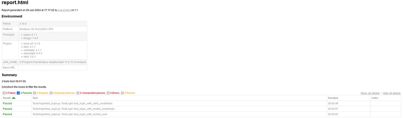 Running Python Selenium Tests in Azure Pipeline | by Rahul Modi | Medium