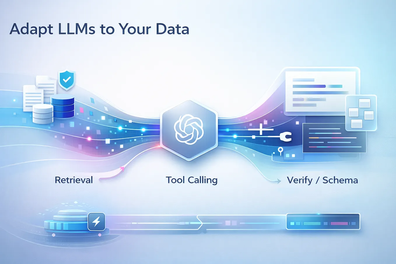 Setup a RAG with Google Drive data using Google Cloud’s RAG Engine | by ...