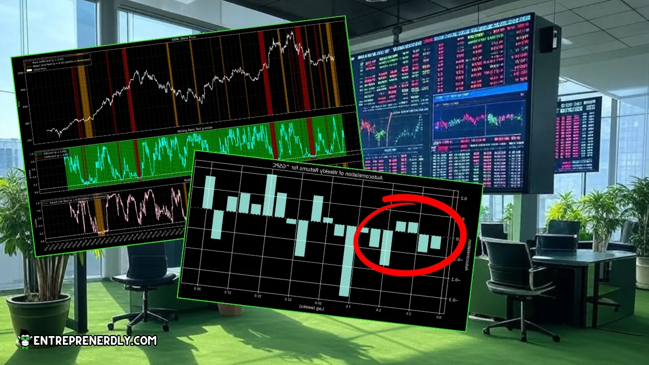 Mastering the Black-Scholes Model with Python: A Comprehensive Guide to ...