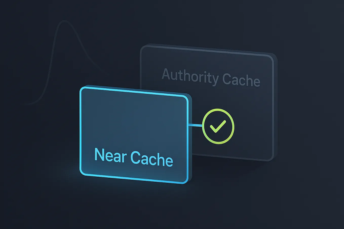 Understanding ReentrantReadWriteLock in Java: A Controlled Approach to Thread Management | by ...