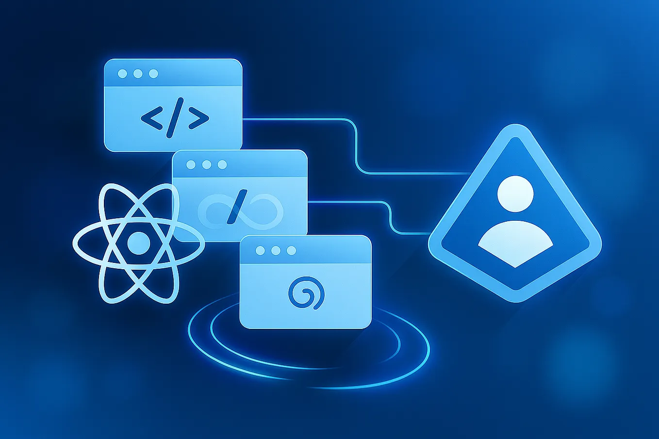 Azure Istio on AKS with Kiali console | by Carlo Randone | Medium