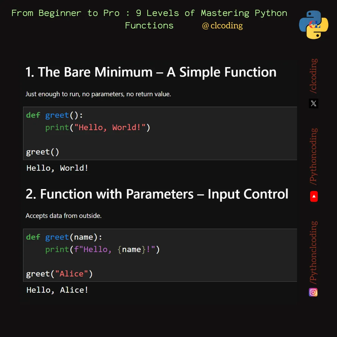 Securing Your Python Programs. 1. Generate a Secure Random Token | by Python Coding | Medium