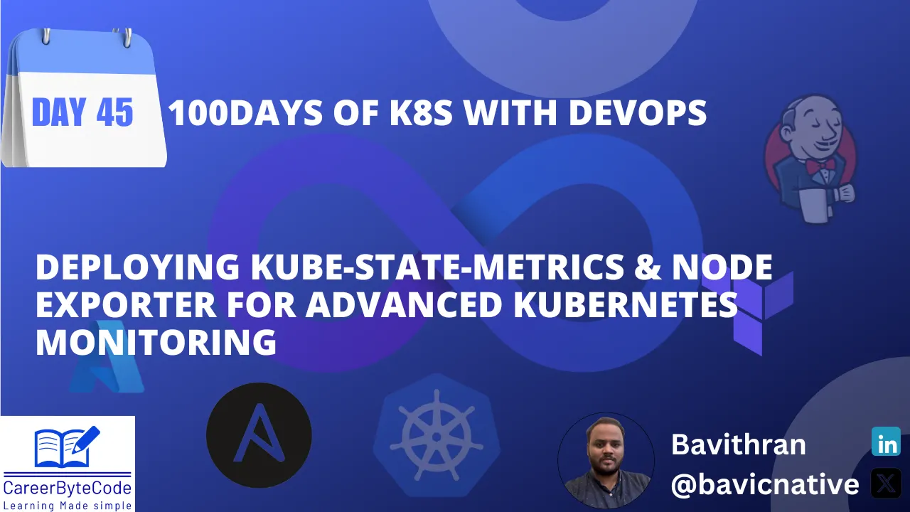 Using Multiple Data Sources in a Single Alert Rule with Grafana | by Platform Engineers | Medium