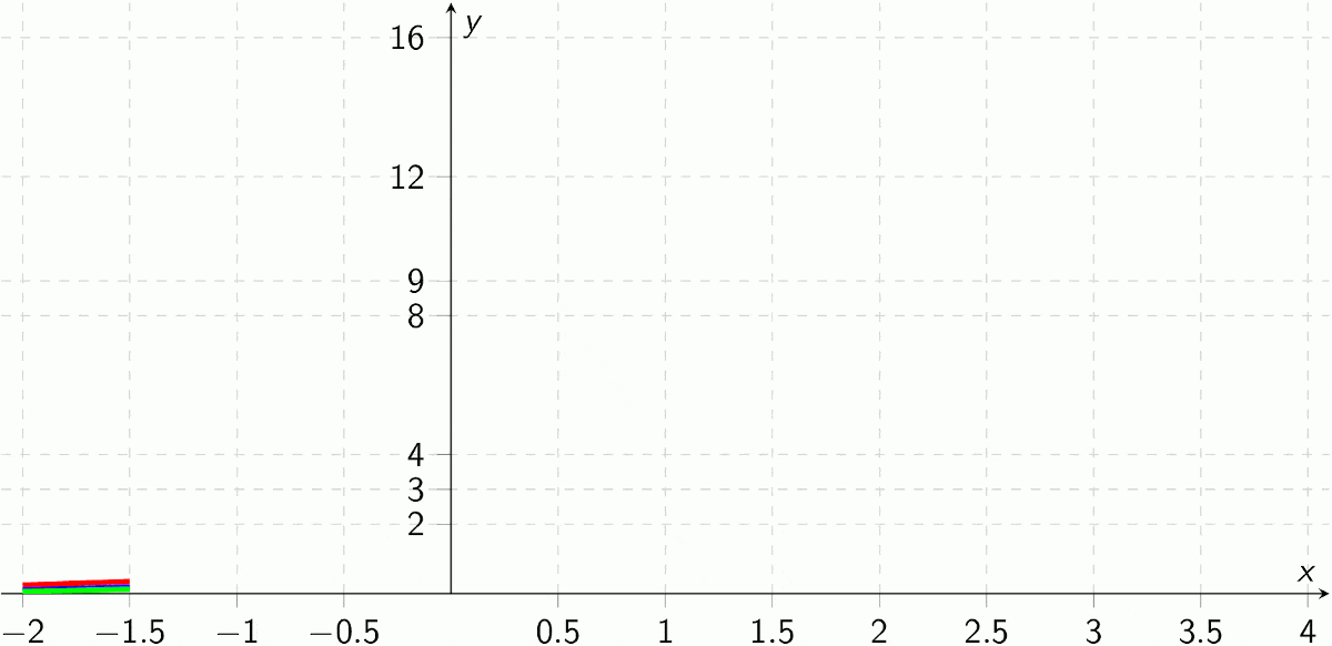 “How to get rich in 5 easy steps” and other scams to warn your family ...