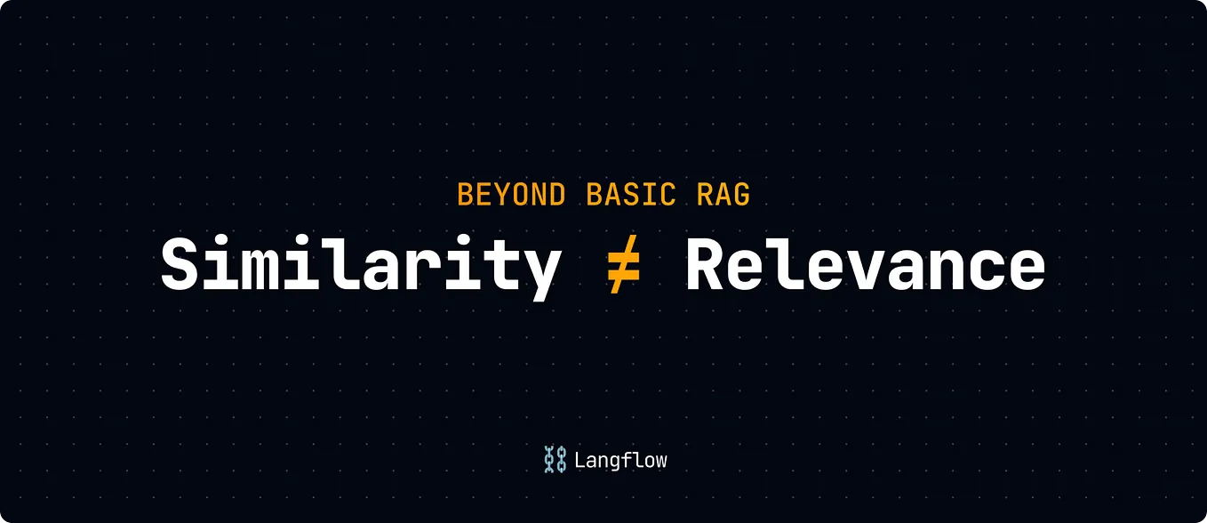 Text Splitting: Beyond Basic RAG. In RAG, splitting text into chunks is ...