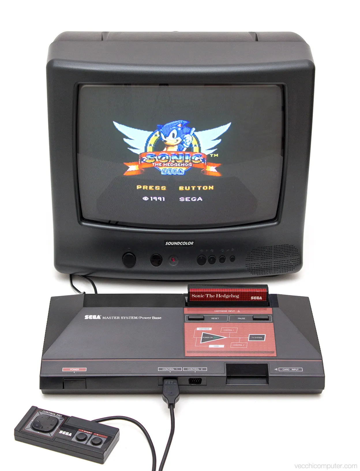 Coding a Sega Master System emulator — Chapter 2: tackling the CPU | by ...