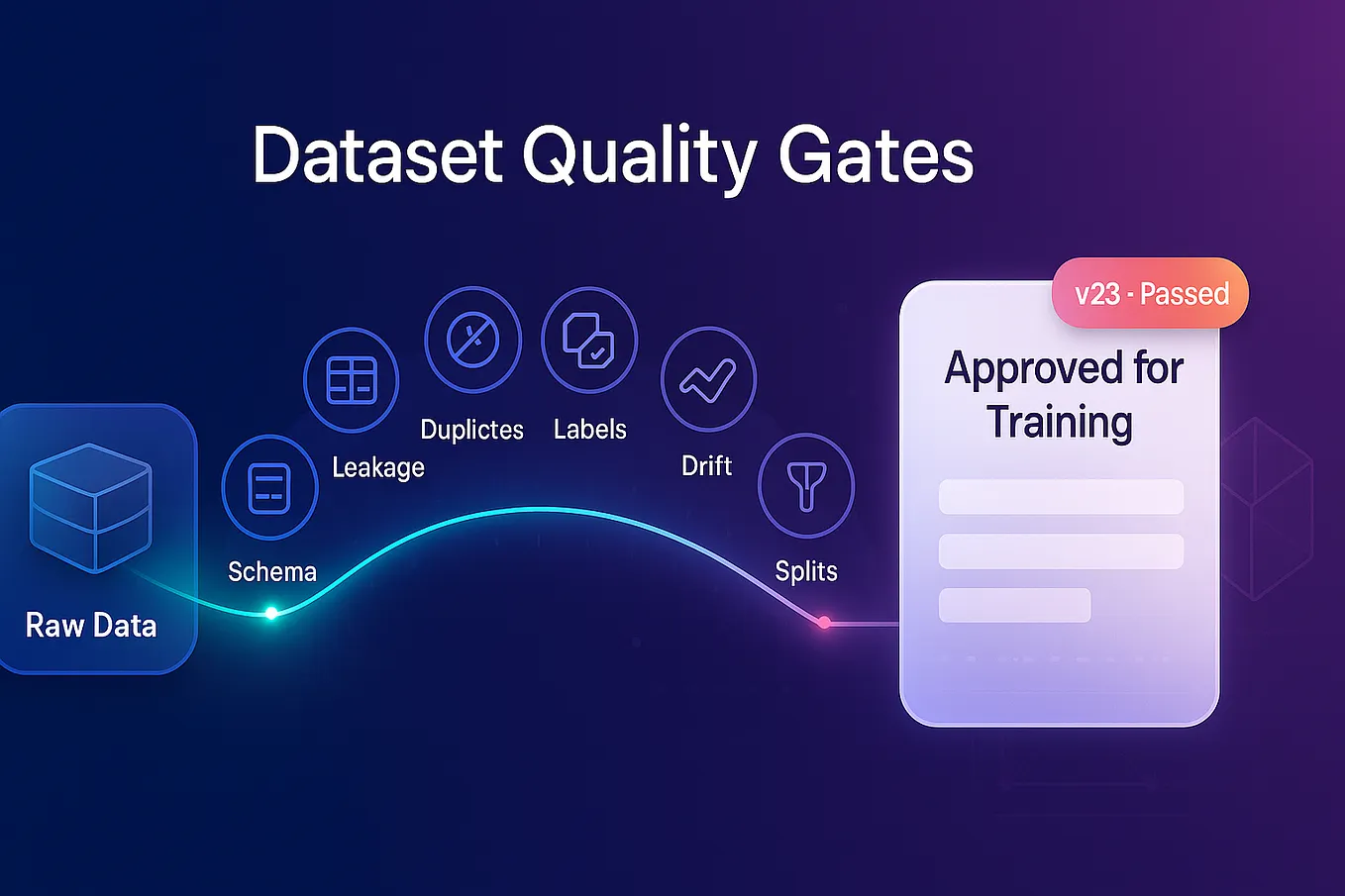 Top 6 Methods for Creating Datasets - Tested | Medium