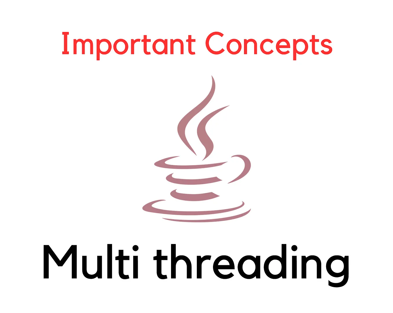 Dependency Injection And Bean Configuration In Spring Boot Ultimate Practical Guide By Syed