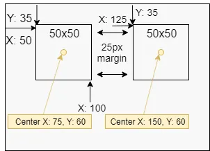 JavaScript Essentials: Numbers and Math | by CodeDraken | codeburst