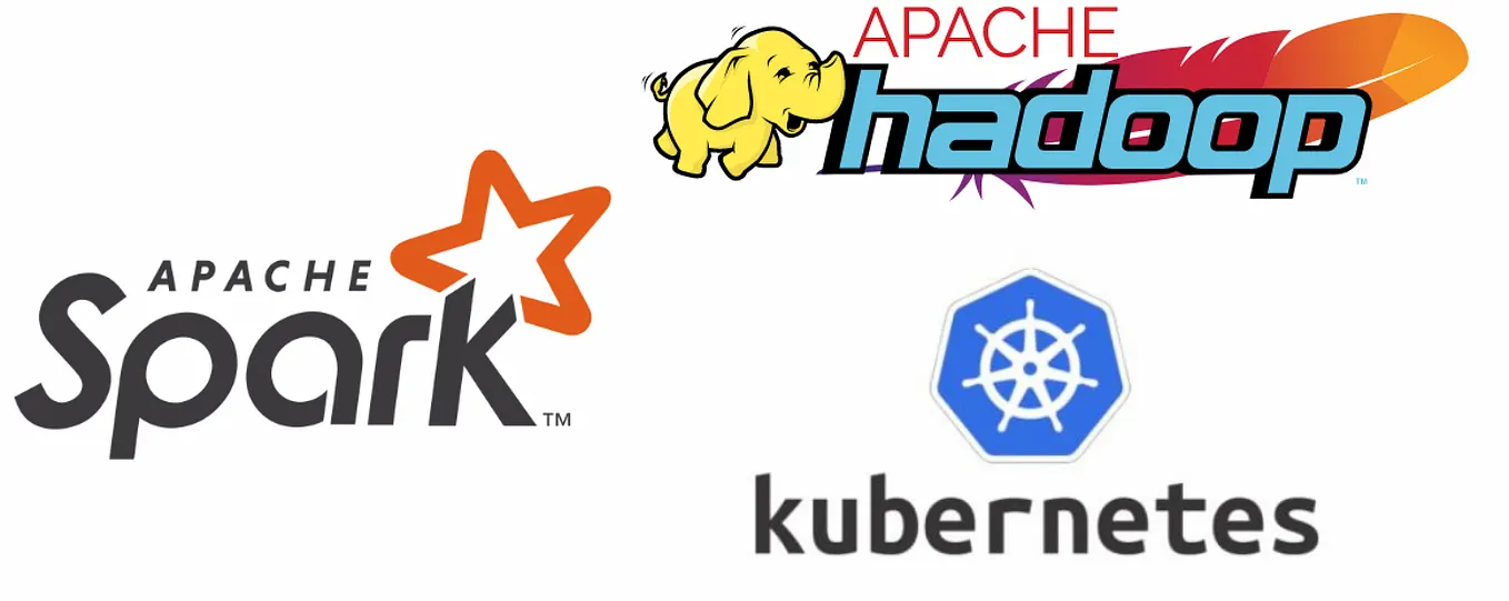 Fix Corrupted Sudoers File in Linux Without Rebooting The Machine | Fix Sudoers File in Ubuntu ...