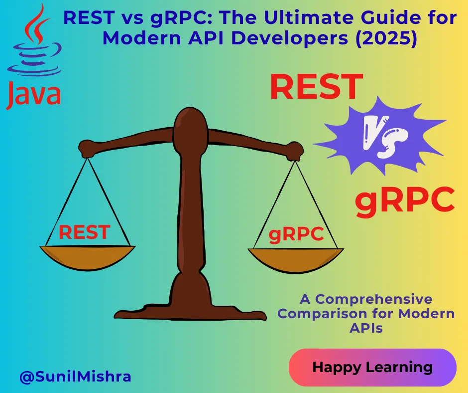 Add language header to all Swagger AddOpenApiDocument endpoints in .NET ...
