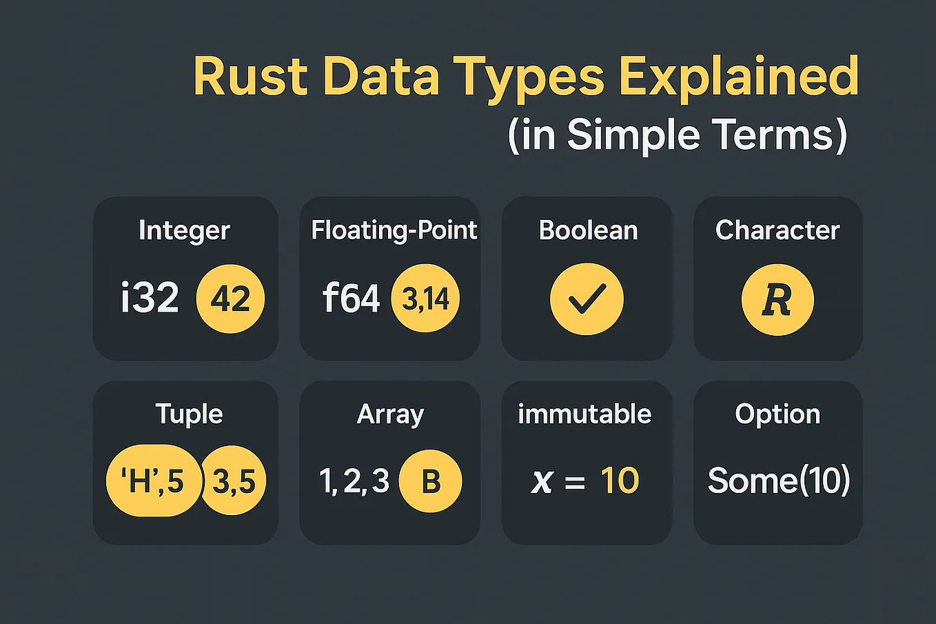 How to Supercharge Your Development with Claude Code MCP Servers | by ...