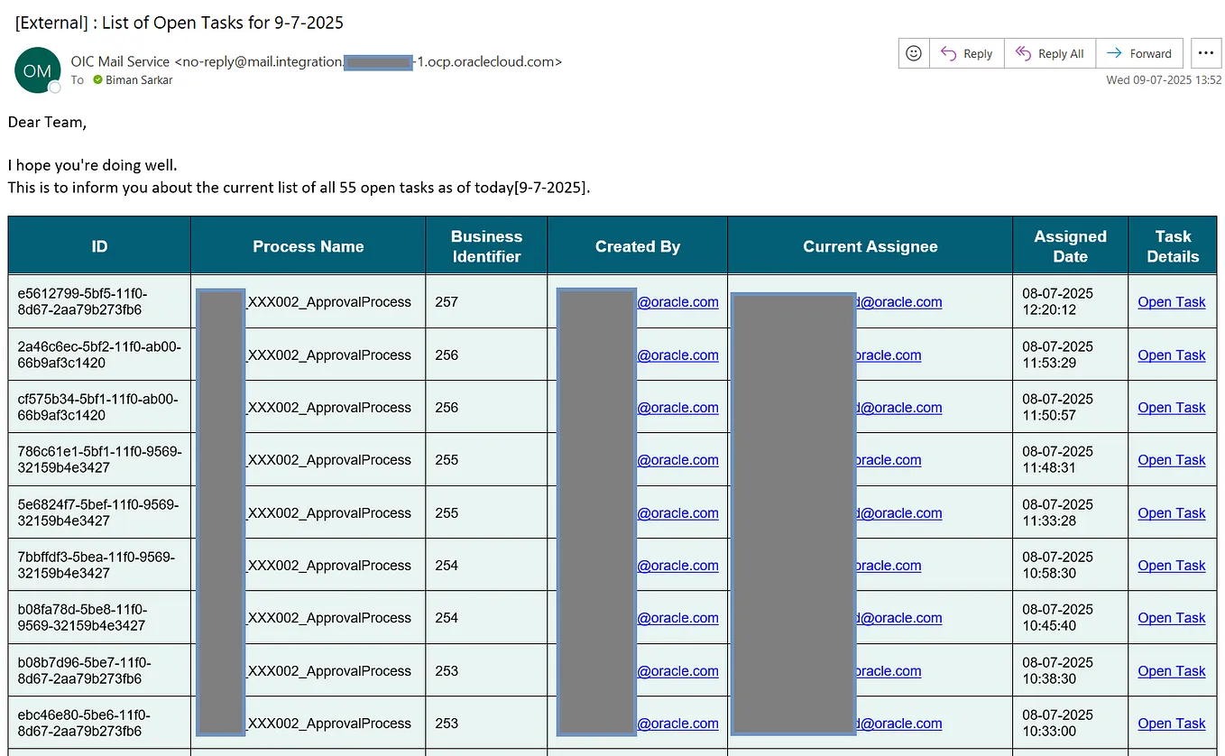 Understanding Oracles Ecpu With Autonomous Database By Vijay Balebail Oracle Developers