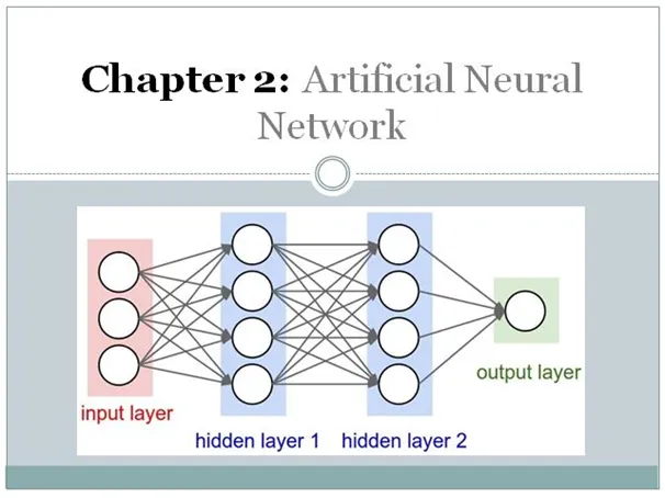 Auto Encoder with Practical Implementation | by Amir Ali | Aorb Tech ...