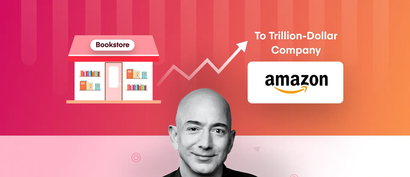 Creating A Rag Retrieval Augmented Generation Based Chatbot With Databricks By Anurag Kumar