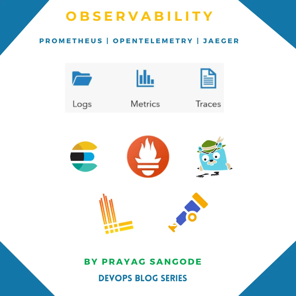 Monitoring vs Observability vs Open Telemetry — Explained with Tools ...