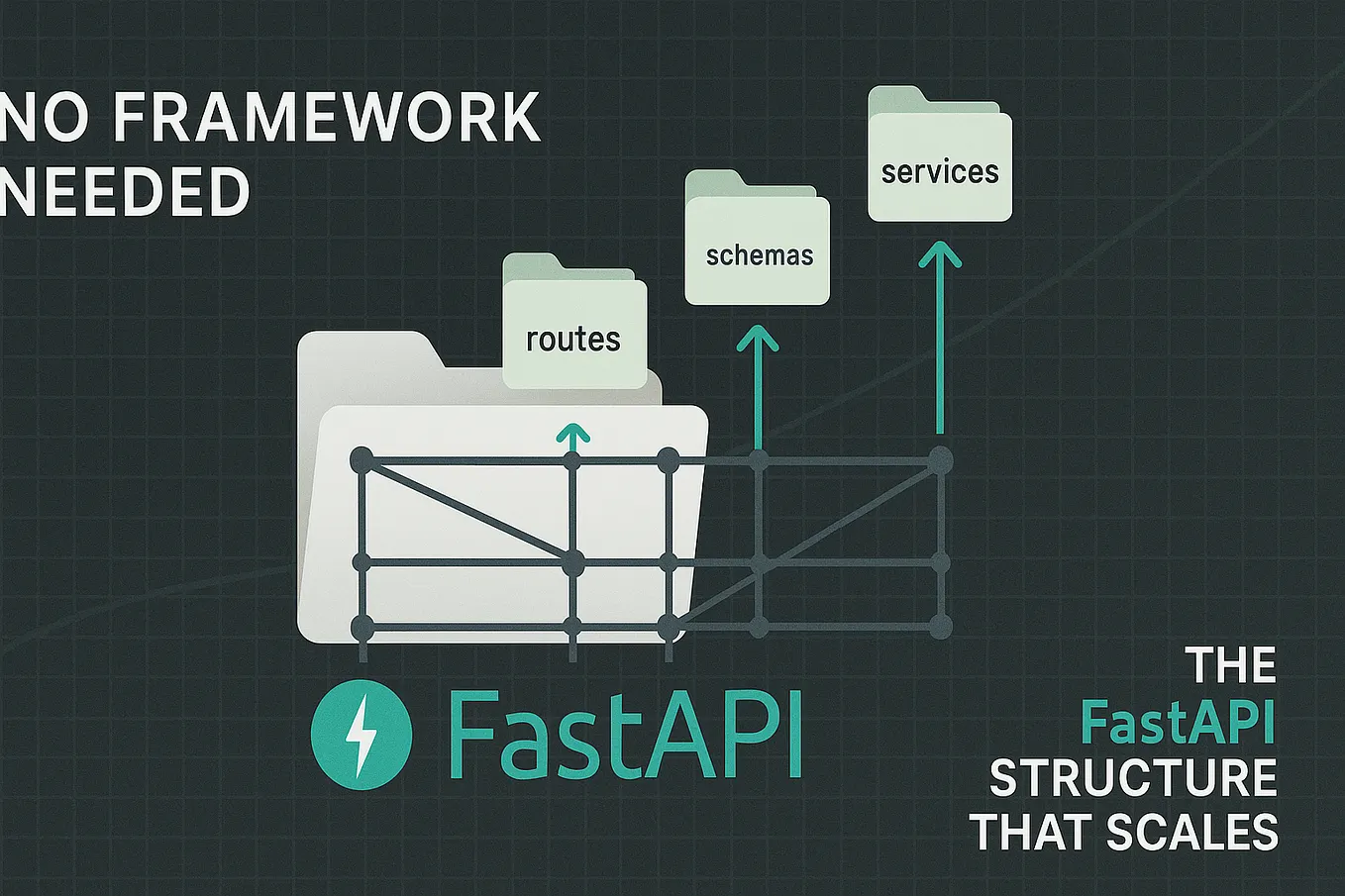 Advanced Type Annotations in Python | Medium | Medium