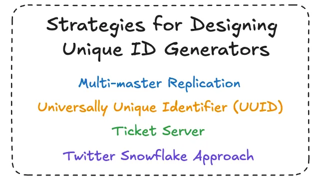 Terraform Basics: Intro, HCL, Key Commands, State, Block | by SYJ's Learning Diary | Medium