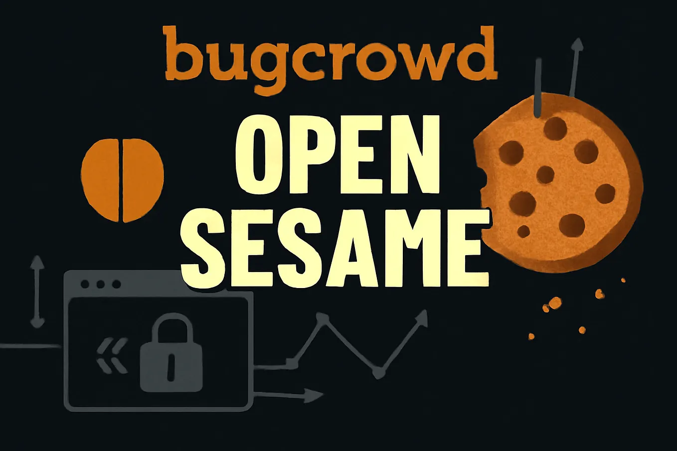 How to make our own CTF Challenge with ease. | by Akshat Gupta | InfoSec Write-ups