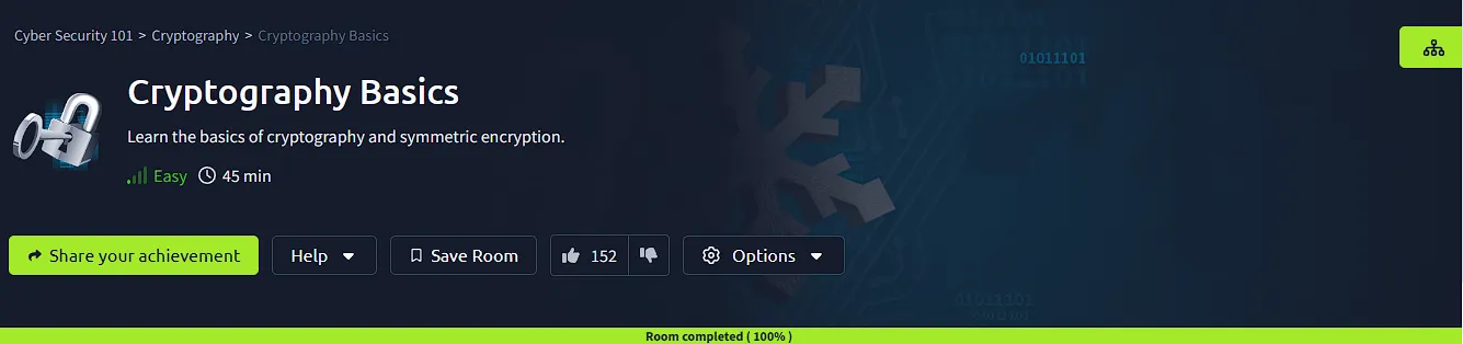 Hashing Basics — Tryhackme Walkthrough | by TRedEye | Medium