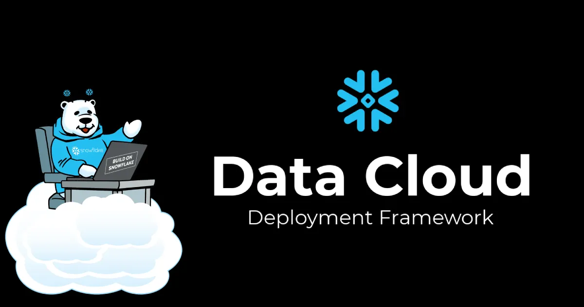 [2025] Building a Data Lakehouse Using Snowflake Iceberg — Complete ...