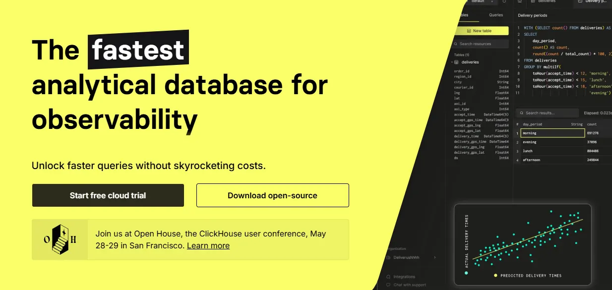 Introduction to Materialized Views In ClickHouse | by Shiv Iyer | Medium
