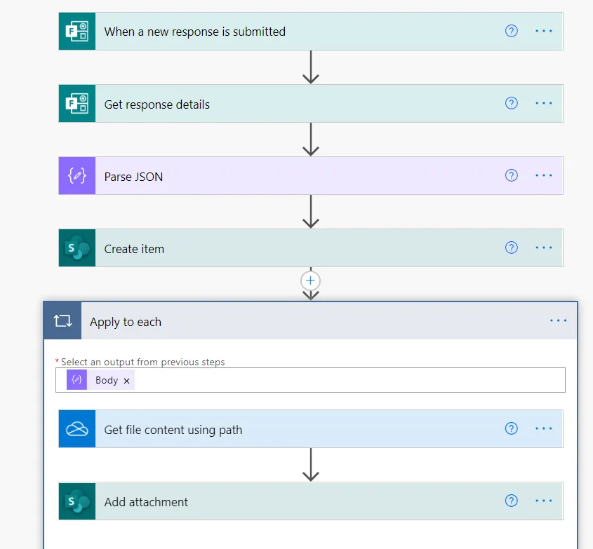How to update an Excel Table from Microsoft Forms automatically | by ...