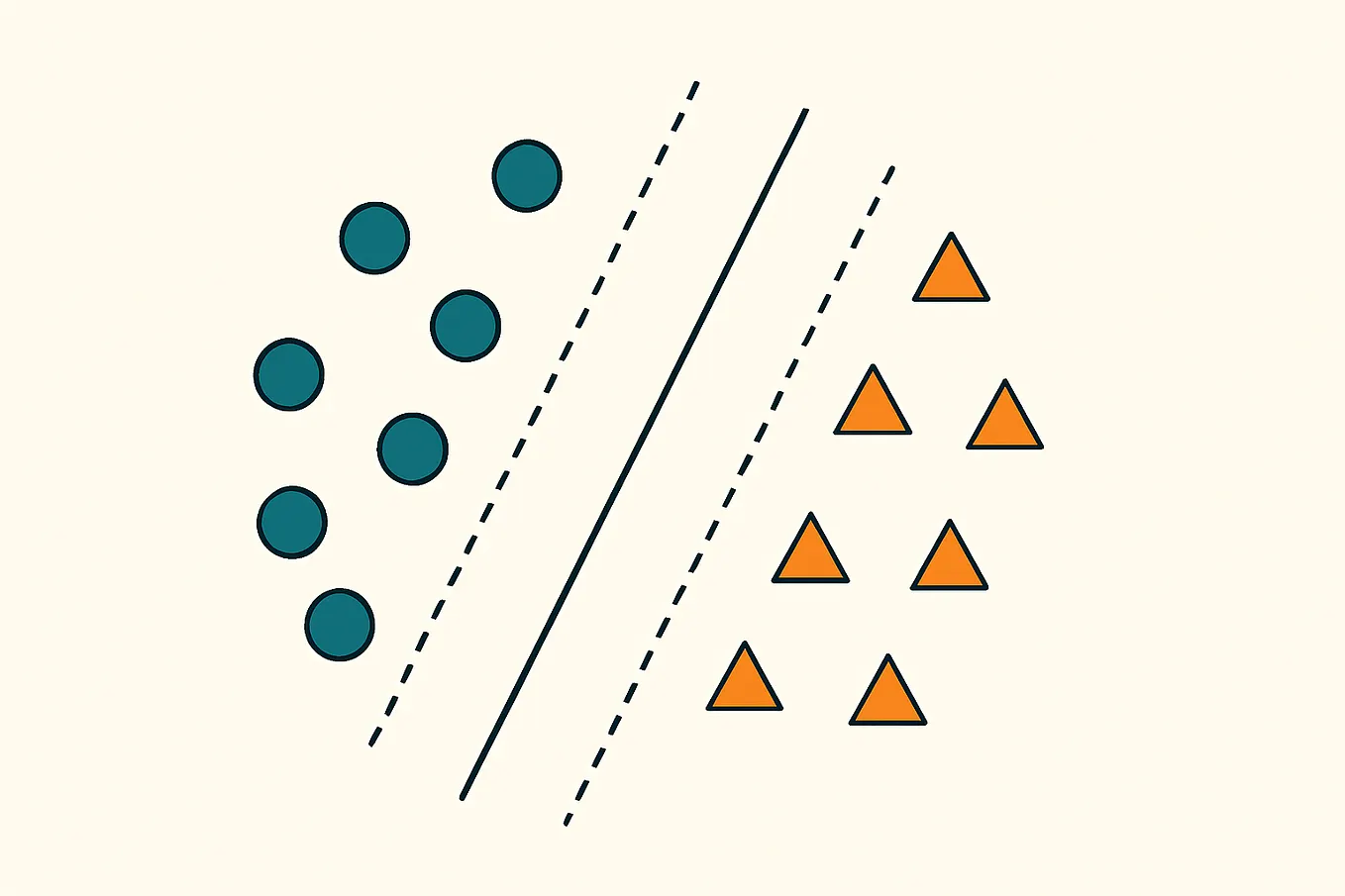 RANDOM FORESTS REGRESSION BY EXAMPLE | by Sumbatilinda | Medium