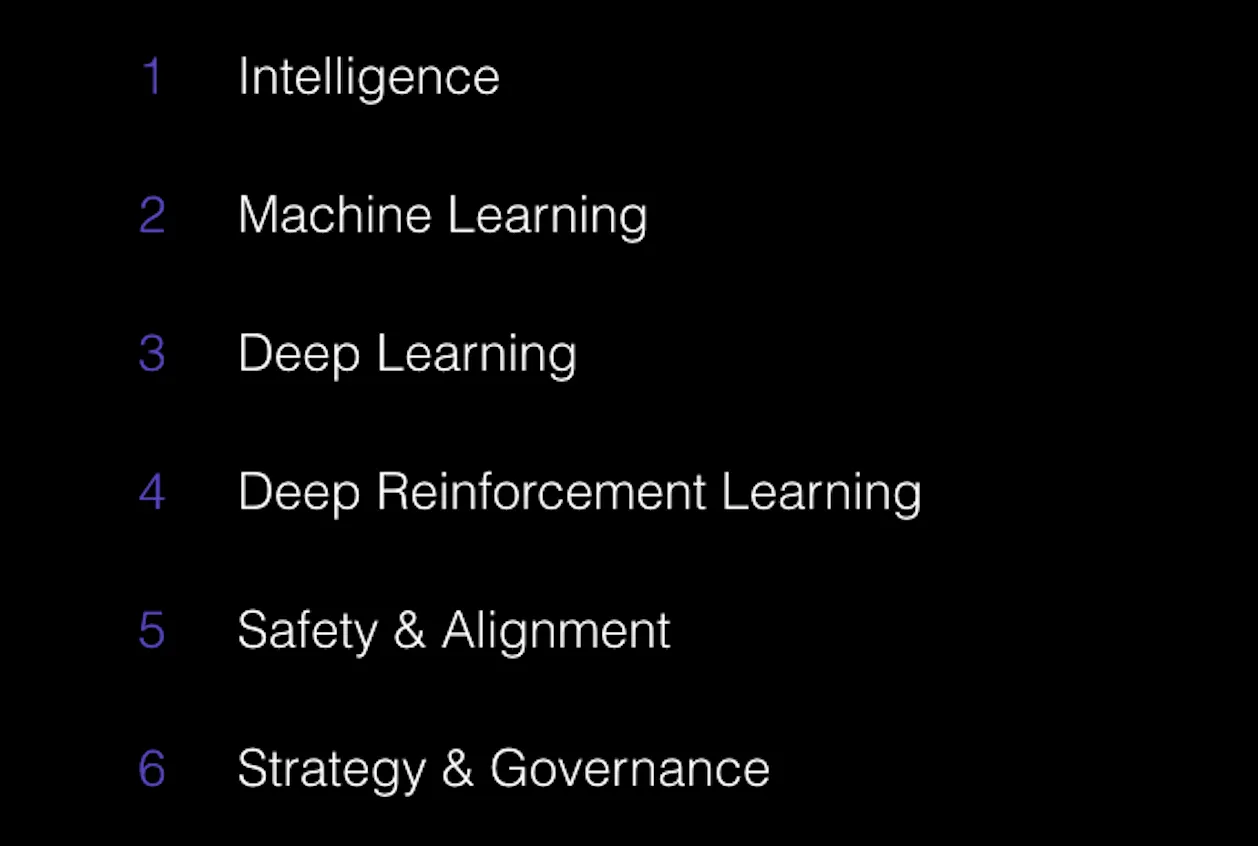 The Best Machine Learning Resources | by Vishal Maini | Machine ...