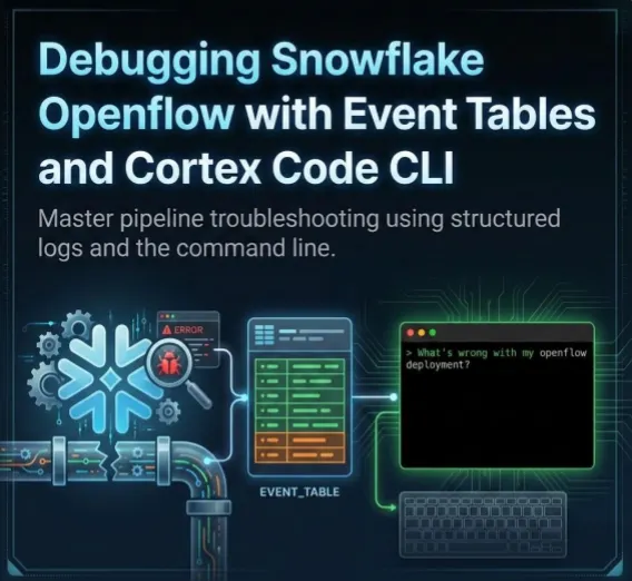 Snowflake Event Tables: Account Level vs Database Level | by Matt ...