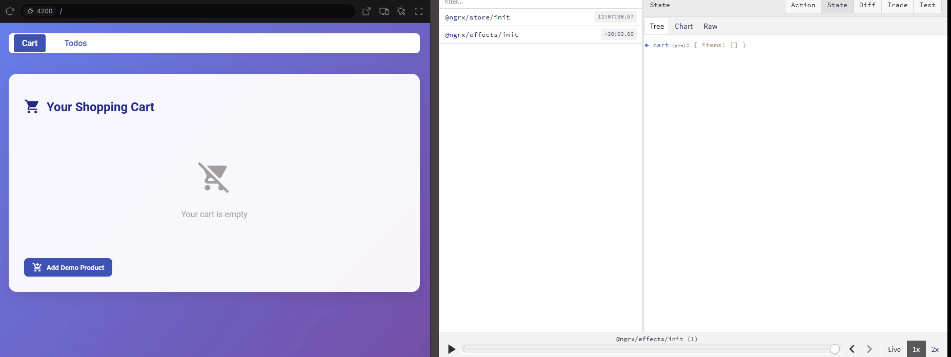 Simplifying NgRx: A Comprehensive Guide to State Management in Angular ...