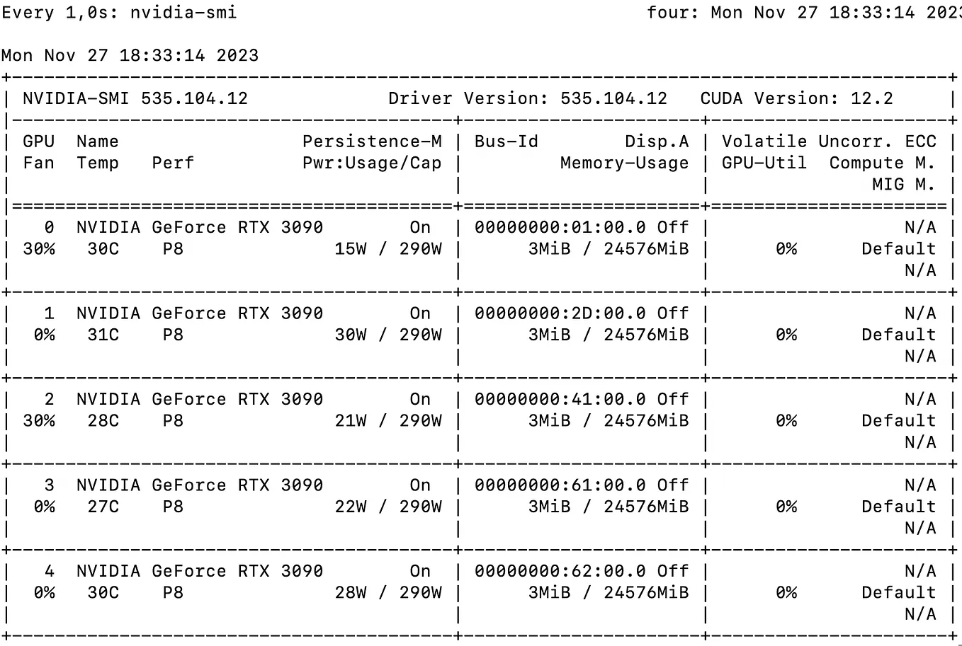 Image Segmentation in the Browser with Segment Anything Model 2 | by ...