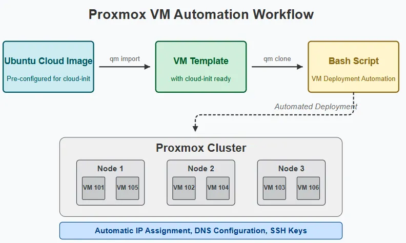 Understanding MTU: The Key to Efficient Network Communication | by Manjit Singh | Medium
