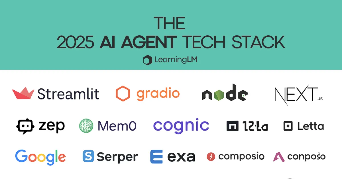 The 7 Layers of AI Model Architecture: A Complete Breakdown | by ...