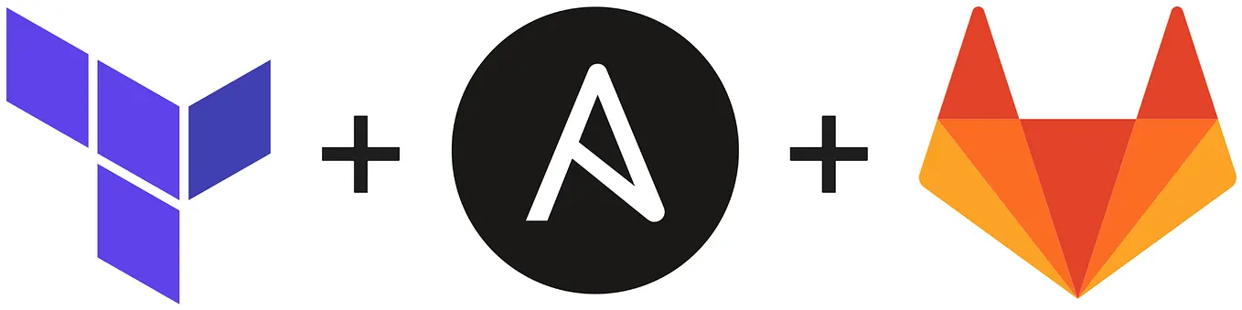 Deploying Python Applications with Gunicorn and NGINX: A Complete Production Guide | by Prince ...