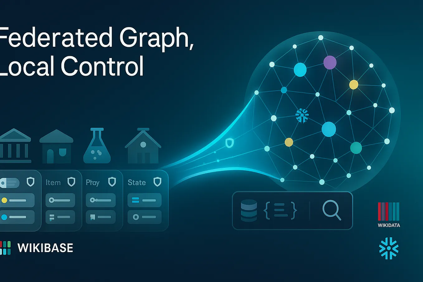 Demystifying Knowledge Graphs: a deep dive into RDF and beyond | by ...