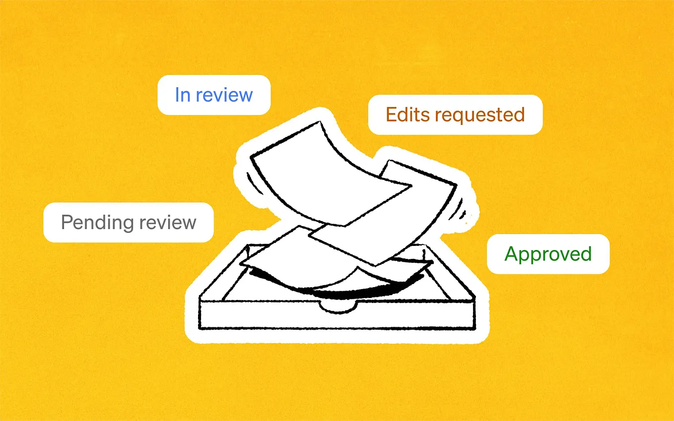 Python Background Jobs Scheduling Threading Multiprocessing Python In Plain English 3083