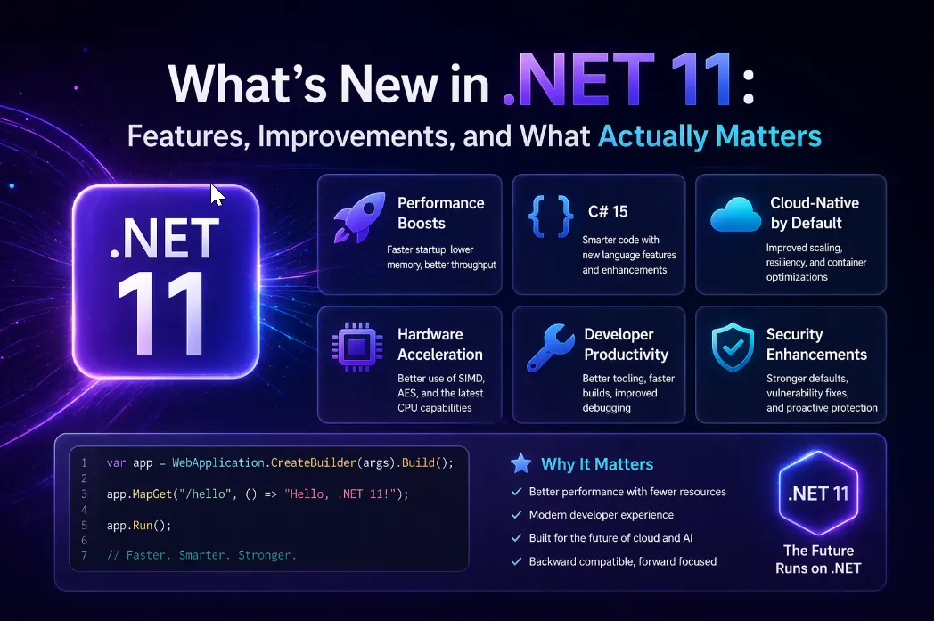 Binary Trees in .NET 8: Structure, Traversal, and Search Explained | Medium