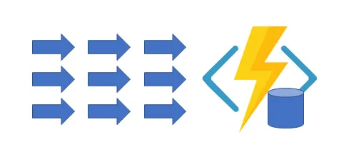 Common Pitfalls with Durable Execution Frameworks, like Durable ...